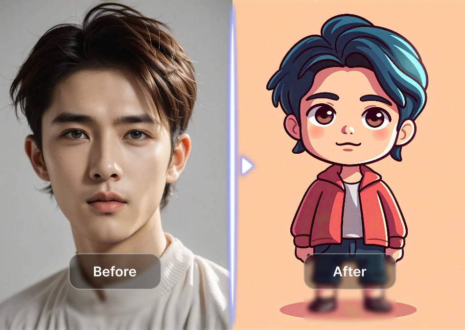 Chibi Characters Style Converter | a1.art