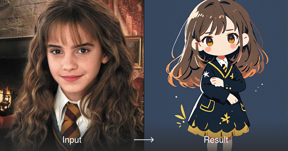Transform Your Photos into Adorable Anime Characters | a1.art