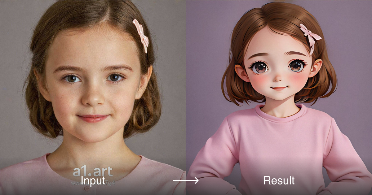 Transform Your Style to Stunning Animated Looks Easily | a1.art