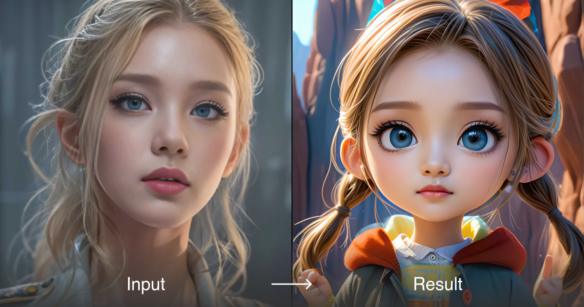 Modern Attire to Animated Outfit Style Converter - a1.art | a1.art