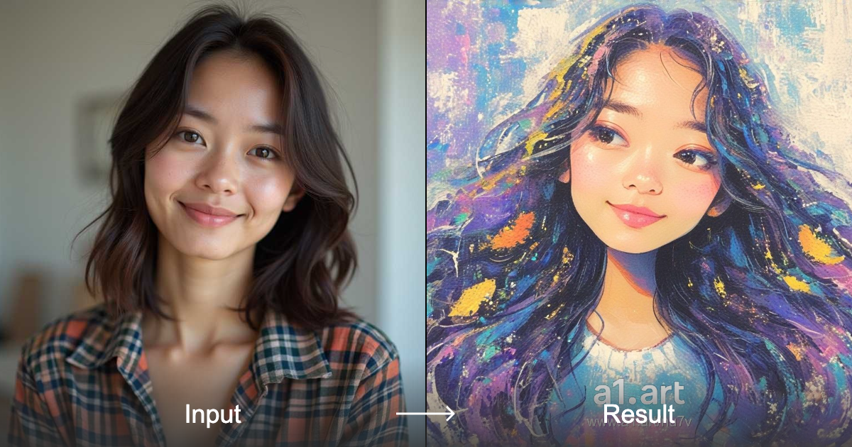 Transform Your Look into Stunning Artistic Portraits Easily | a1.art