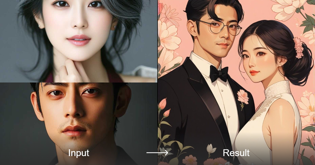 Best AI Perspective Generator Online for Free 2025 | a1.art