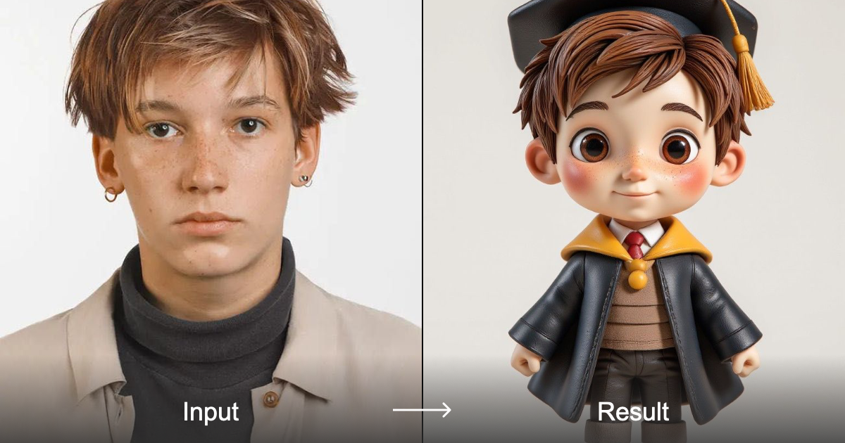 Convert Your Photo into a Fun Cartoon Character Instantly | a1.art