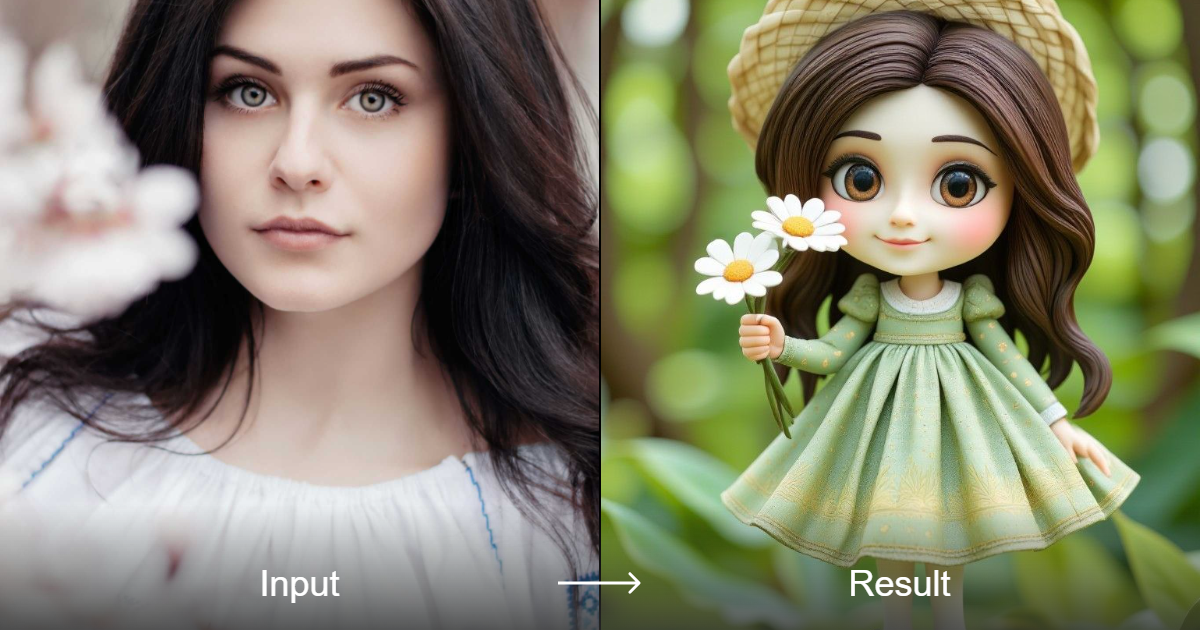 Transform Photos into Charming Cartoon Characters Instantly | a1.art