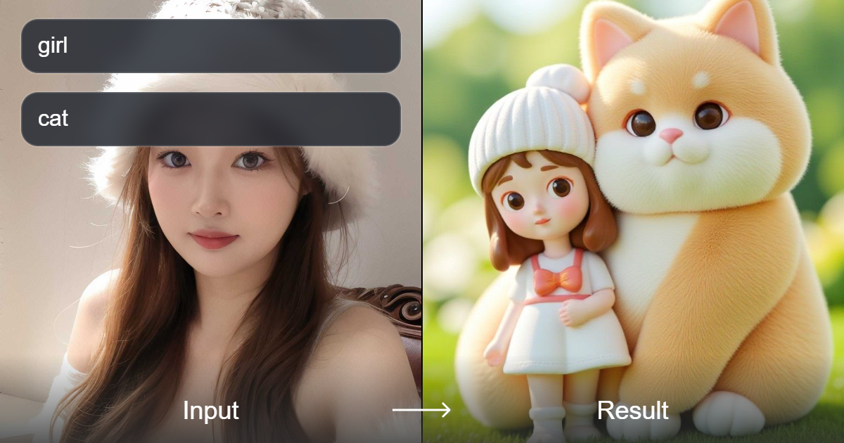 Cute Me Style Converter | a1.art
