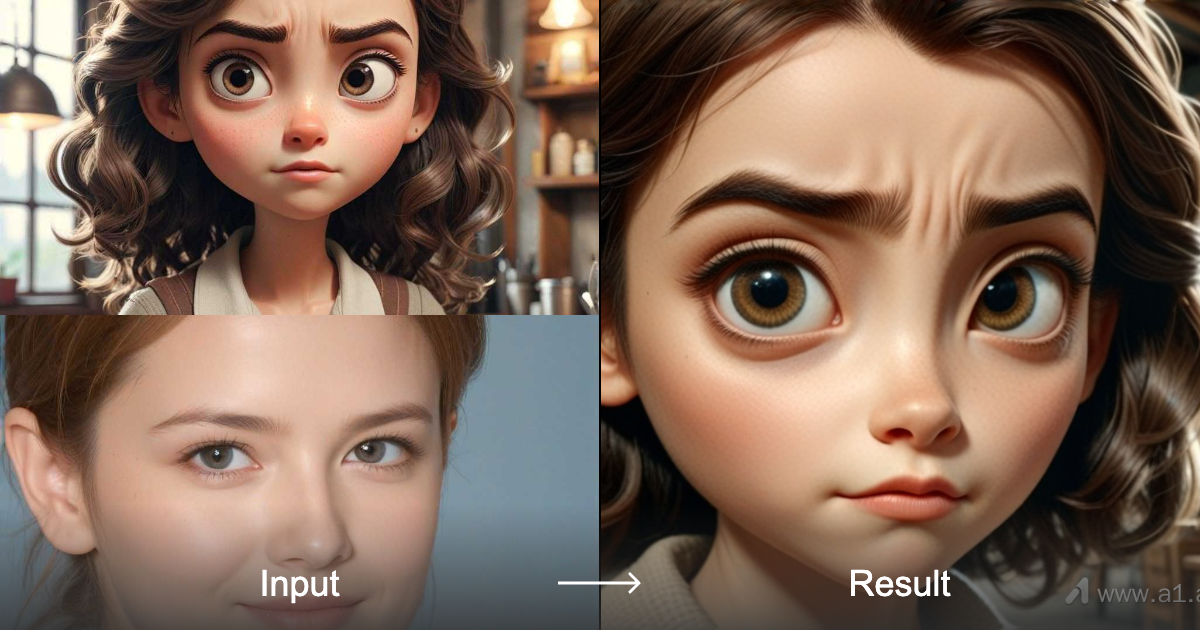 Get New Looks with the Photo Remix Style Converter | a1.art