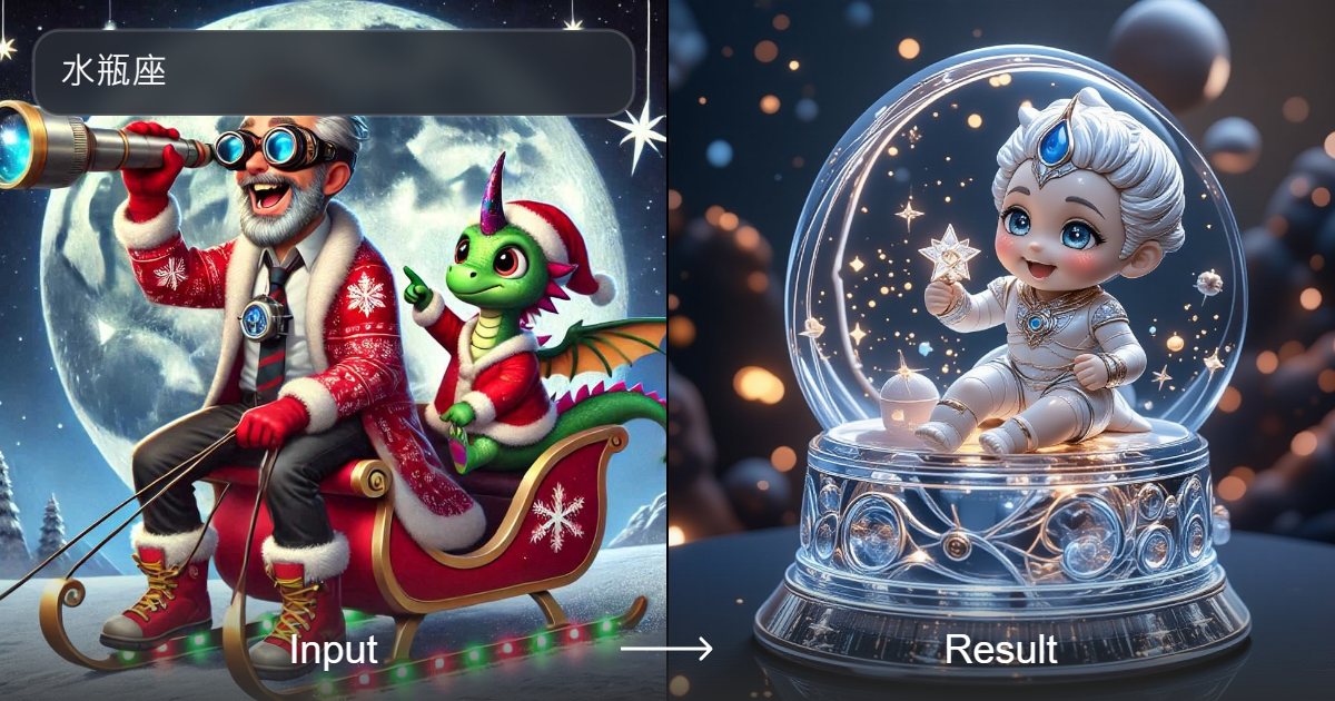 🌟 Create Your Unique Music Box with 12 Constellations Magic Crystal ...