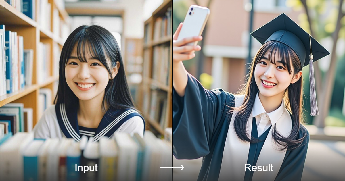 AI Art Style Converter: Transform Your Photos into Masterpieces! | a1.art