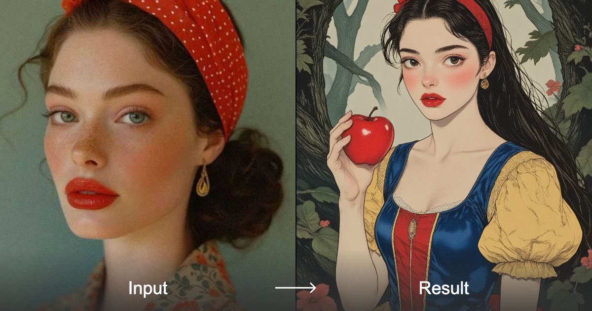 Transform Your Photos into Fairy Tale Masterpieces - A1.Art Fairy Tale ...