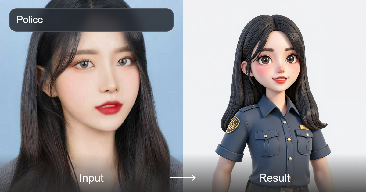 A1.Art 3D Professional Avatar Style Converter | a1.art