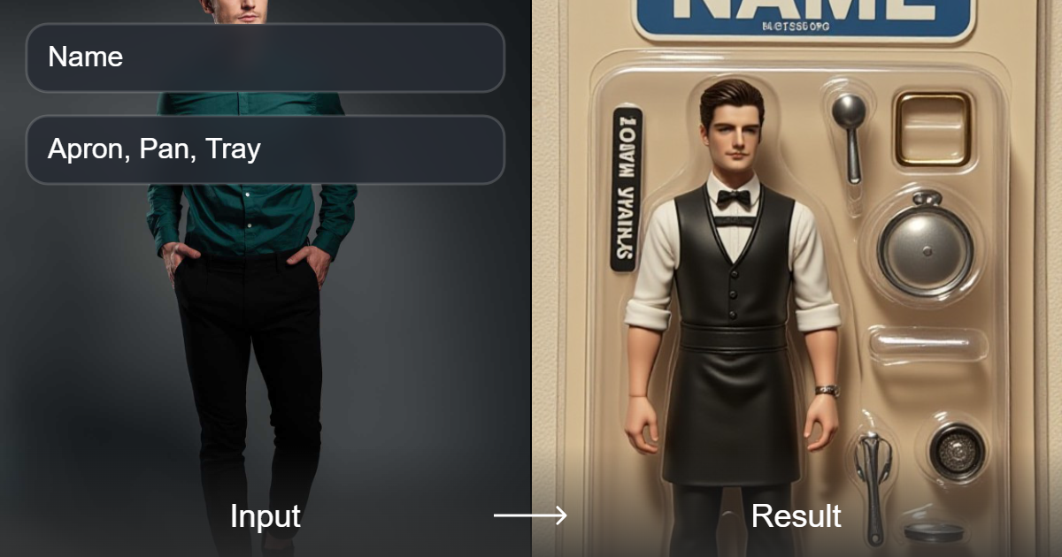 AI Art Style Converter: Transform Your Images into Waiter Action Figure ...