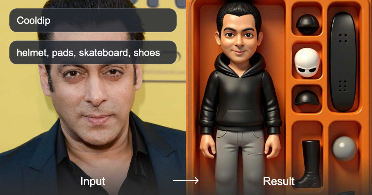 Best AI Skate Generator Online for Free 2026 | a1.art