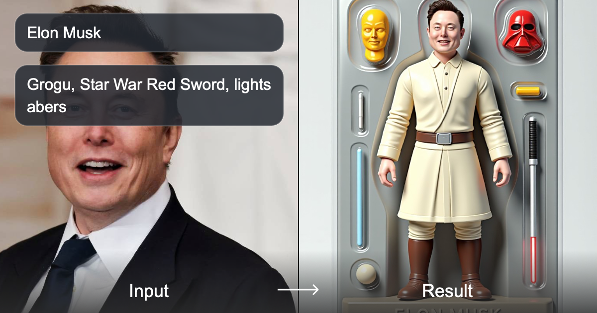 Action Figure KR - Star Wars | a1.art Style Converter | a1.art