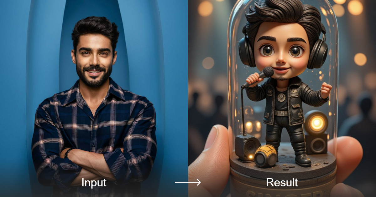 3D Singer: Dreamy, Photorealistic, Toy-Like Imagery Generator | a1.art