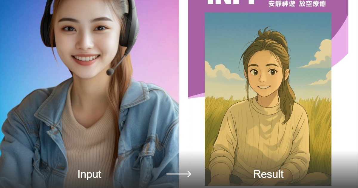 Classic Ghibli Avatar Art Style Converter | a1.art