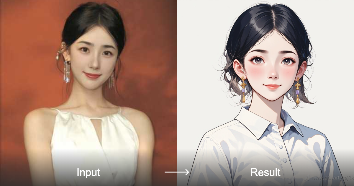 a1.art Cartoon Style Converter | Convert Photos to Cartoon Animation ...