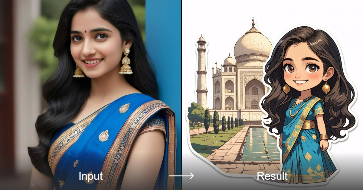 Convert Your Photos into Anime Taj Mahal Stickers with A1.Art | a1.art
