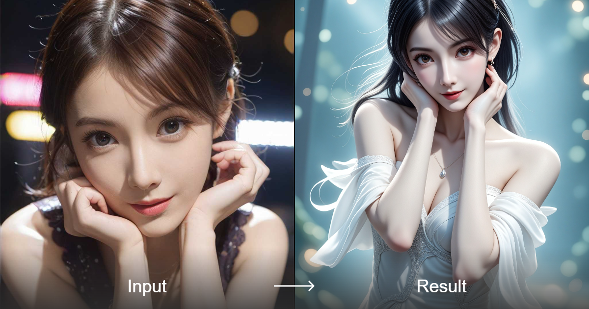 A1.Art Style Converter - 《幻光流紗・白紗女主》 - CG 1.0, Sexy, CG, Illustration, Character, Master, CG 2.0 ...