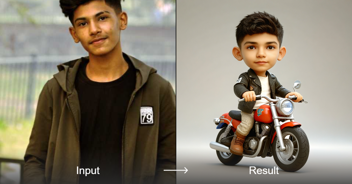 A1.ART Geng Motor Style Converter for Realistic, Emoji, and CG Imagery ...