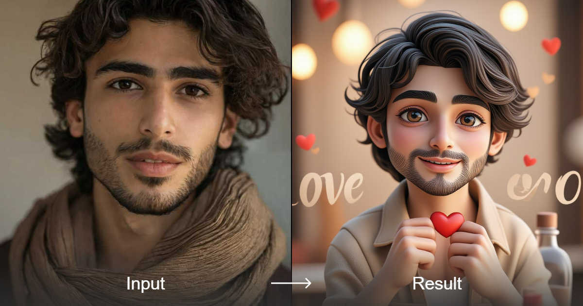 Best AI Love Compatibility Generator Online for Free 2025 | a1.art