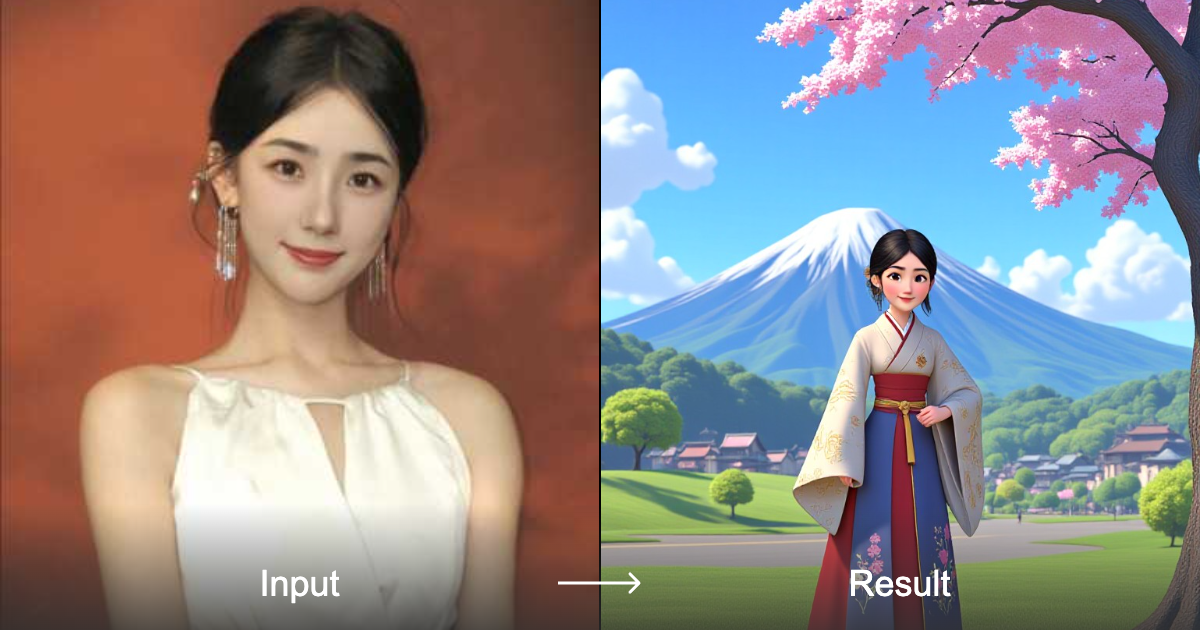 A1.Art Fuji Style Converter - IP Art Station 3D Pixar Character | a1.art