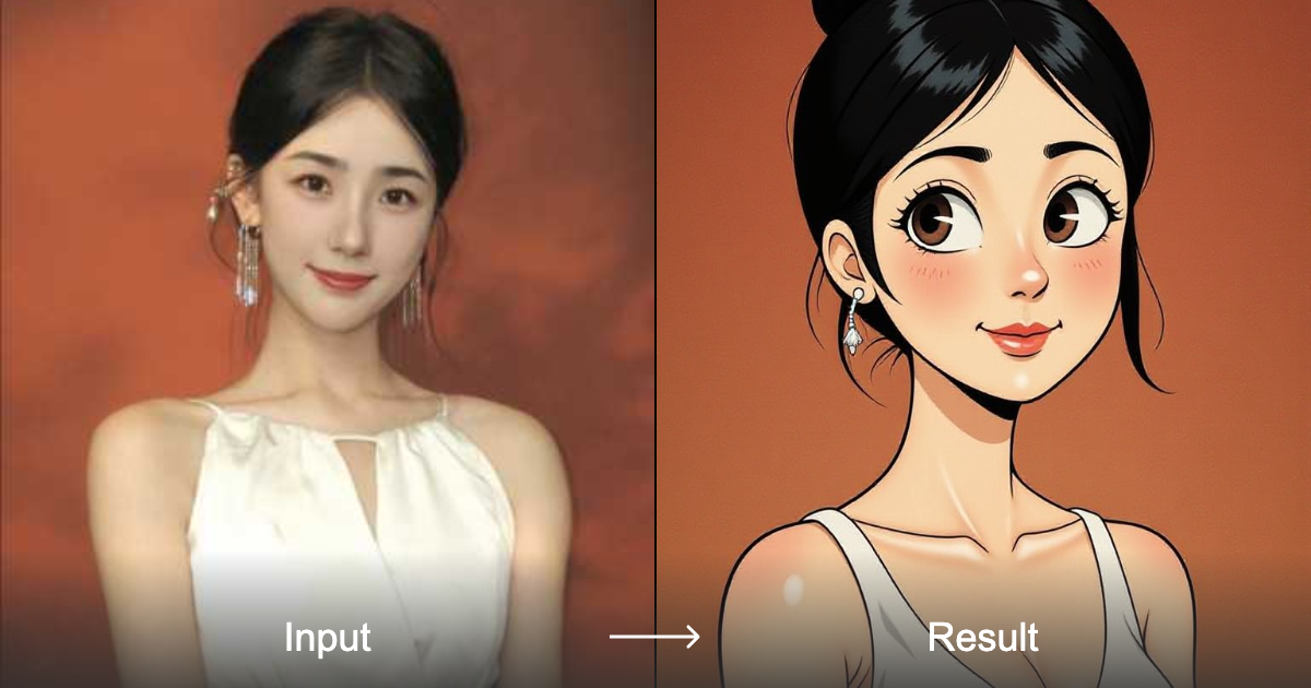 A1.Art Style Converter - Convert Any Art Style to Anime, Painting ...