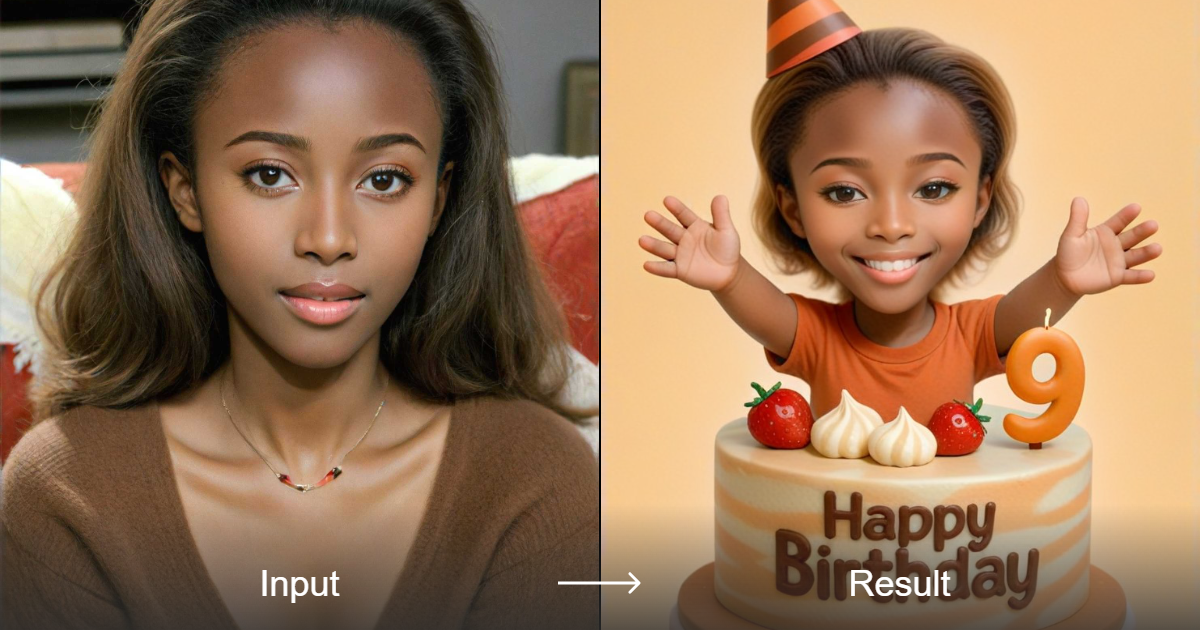 3D Happy Birthday Scene Converter | a1.art