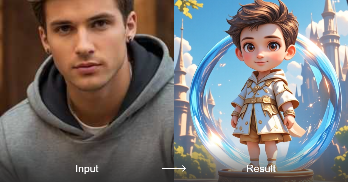 Convert Yourself into a Disney-Style Anime Character with Niji Journey ...