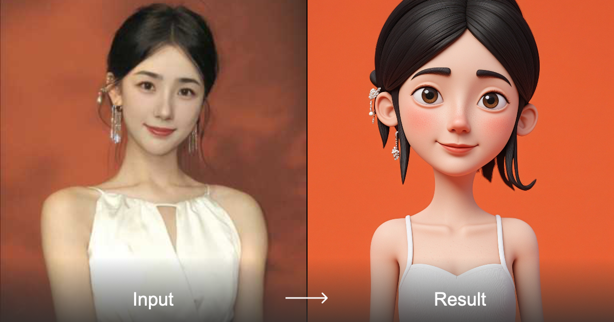 A1.Art Clay Animation Style Converter | a1.art